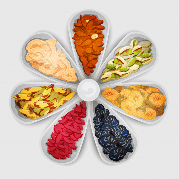 Slimming world healthy extra B list - SW Lads - published 2018